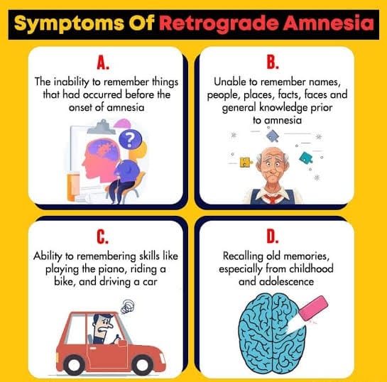 Psychological disorder retrograde amnesia